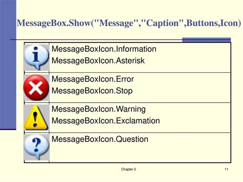 Picturebox Messagebox Multiple Forms Splash Screens And Timers Ppt Download