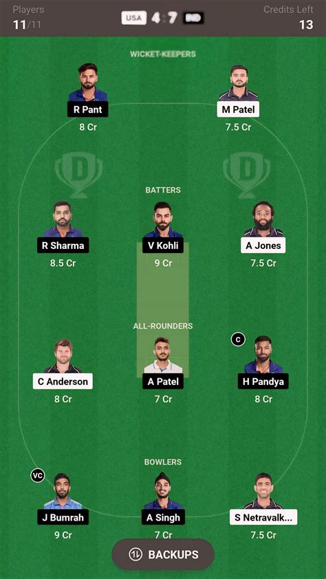 Ind Vs Usa Dream11 Prediction Fantasy Cricket Tips Todays Playing 11