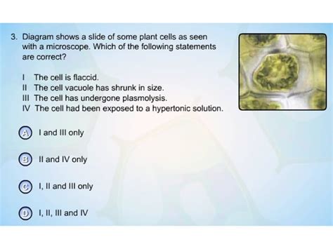 Chapter 3 2 Hypotonic Hypertonic And Isotonic Solutions Ppt