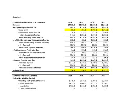 Q Problem Ch Revenue Group Profit