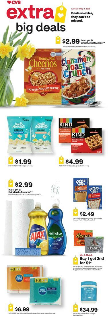 CVS Pharmacy Wilmington OH Hours Weekly Ad