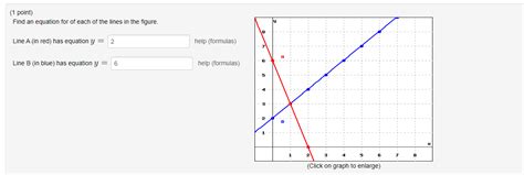 Solved Point Find An Equation For Of Each Of The Lines Chegg