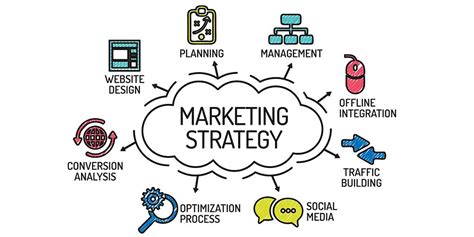 What Is The Difference Between A Digital Marketing Agency And A