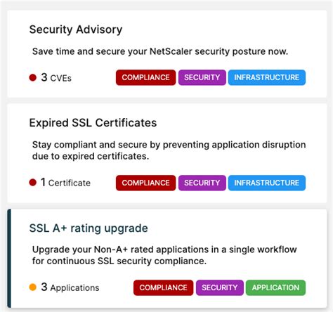 Mastering Netscaler Console Zero To Hero In 31days Day 14 Tasks