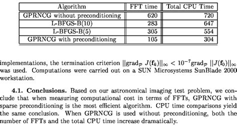 1 Cpu Time Comparisons Download Table