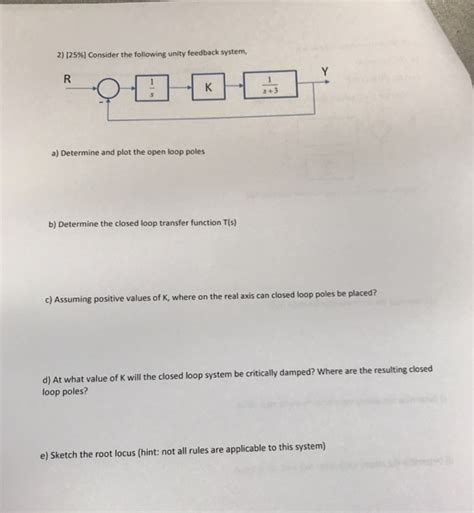 solved 2 [25 ] consider the following unity feedback
