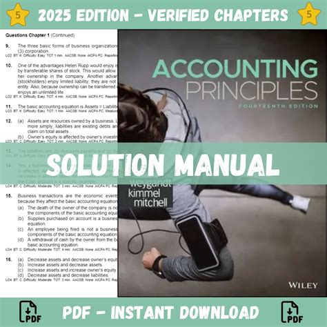 Solution Manual Driher