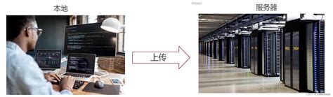 浏览器原理及渲染引擎解析网页的过程、javascript 引擎解析 Javascript 代码的过程浏览器解析js过程 Csdn博客