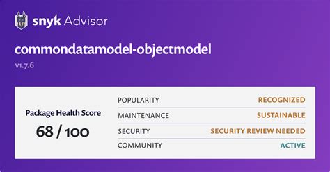 commondatamodel objectmodel python package snyk