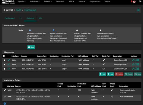 Sons Of The Forest Dedicated Server Netgate Forum