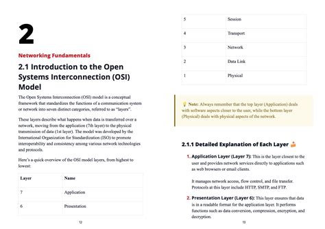Comptia Network N Self Paced Study Notes