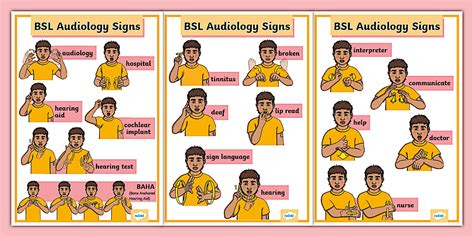 Bsl Audiology Key Signs Display Poster Teacher Made