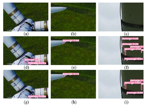 Results Of Two Model Checks A C Are The Original Images Of YOLOv5s