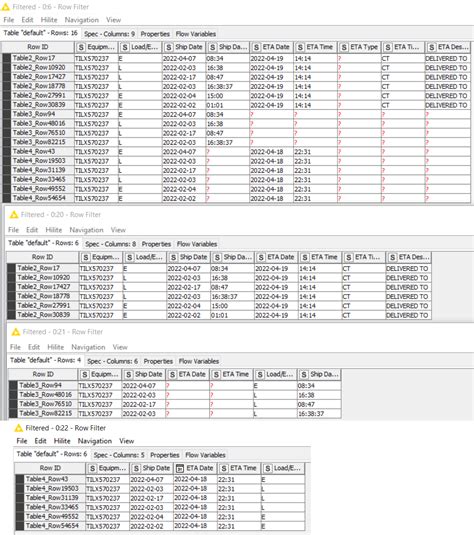 Concatenate Filling In Missing Values With Other Tables Knime