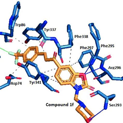 Three Dimensional Representation Of Compound 1d Showing Its