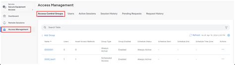 Manage Access Control Groups For Remote Access Cisco Iot Operations