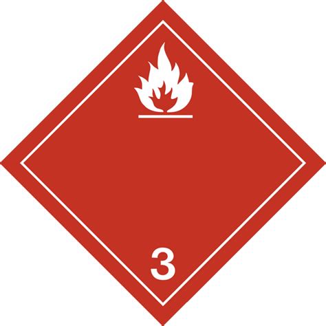 Class 3 Flammable Liquids Tdg Placard Sign Western Safety Sign
