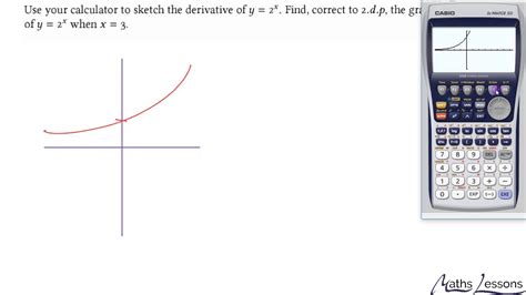 Upper Sixth A Level Maths Series Sheet 3 Q2 Gradient Function Of 2x