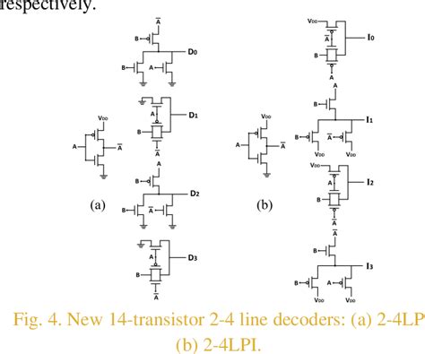Figure 4 From Design Of Low Power And Efficient Decoders Using Mixed Logic Semantic Scholar