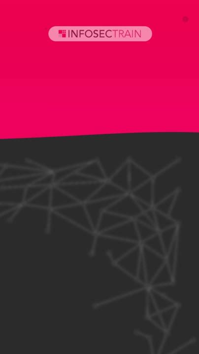 Infosec Train On Linkedin Quiztime Quiz Quizzes Quizzing