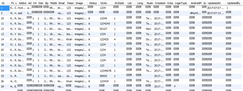 Mysql How To Add A Dynamic Column On The Result Sent By Joining