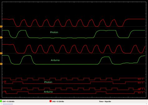 photon i2c doesn t work arduino i2c works with oscilloscope waveform