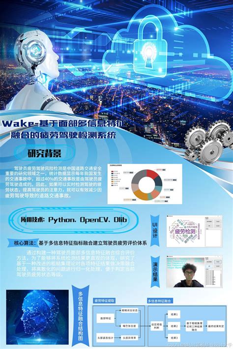 计算机毕业设计python大模型疲劳驾驶检测系统 自动驾驶 面部多信息特征融合的疲劳驾驶检测系统 驾驶员疲劳驾驶风险检测 深度学习 机器学习