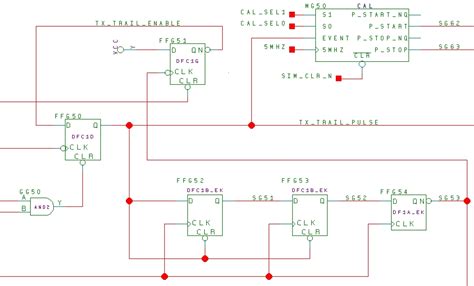 Design And Analysis Documentation