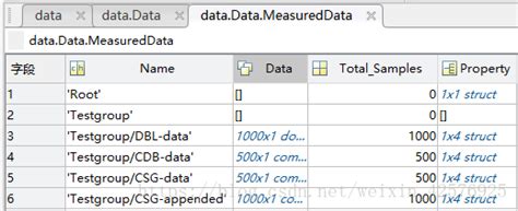 Matlab读取tdms文件并存储为mat格式未定义converttdms Csdn博客