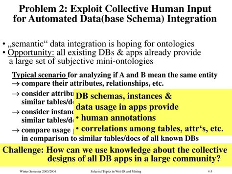 Ppt 4 Exploiting Click Streams And Query Logs Powerpoint Presentation