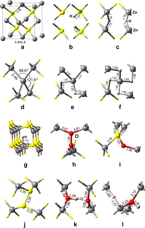 Impact Of Hydrogen And Oxygen Defects On The Lattice Parameter Of
