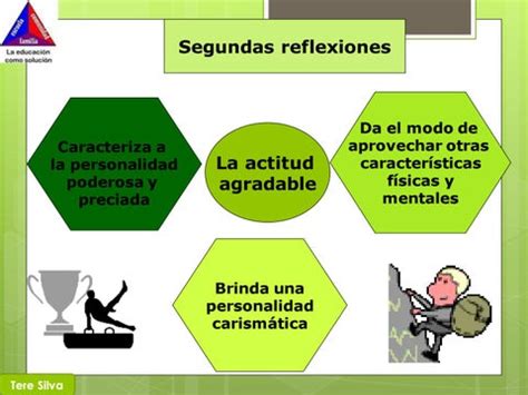 2 Cuestión de actitud by Tessie Silva Issuu