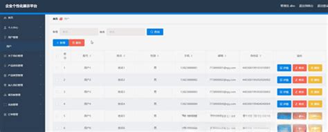 Javaphpnodejspython企业个性化展示平台【2024年毕设】 Csdn博客