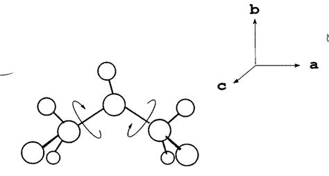 The Molecular Structure Of Dimethylamine The Symmetry Axes And The