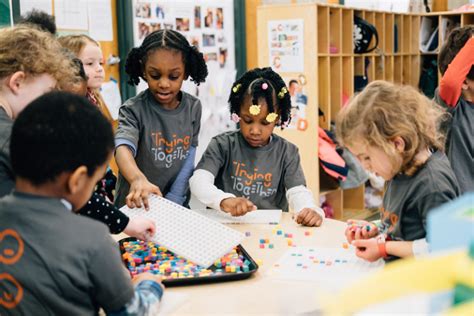 Embracing Anti Bias Classrooms Trying Together