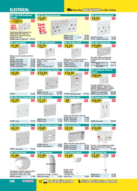 MK 45A Cooker Outlet