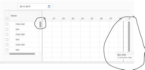 GanttChart Resize Problem Issue 1792 SAP Openui5 GitHub