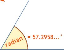 Radian Definition Illustrated Mathematics Dictionary