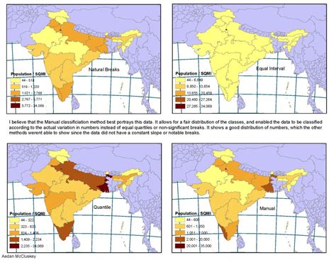 India Population Classification Aedan Mccluskey