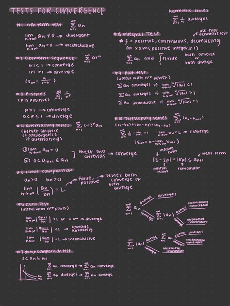 Ap Calculus Tests For Convergence Pdf