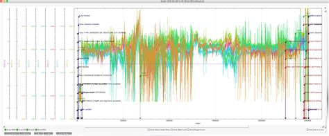 Hexacopter CRASH Investigation Copter ArduPilot Discourse