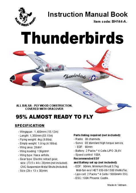 Thunderbird Device Database