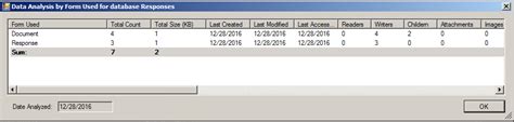 Response To Items Not Migrating To Sharepoint Wiki Library Forum