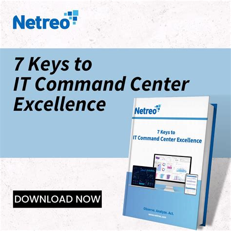 Netreo A Bmc Company On Linkedin Itoperations Incidentmanagement