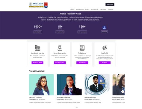 Alumni Portal Alma Shine Jaipuria School Of Business