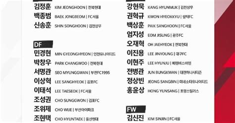 파리올림픽 정조준 황선홍호 U 23 아시안컵 예선 명단 발표