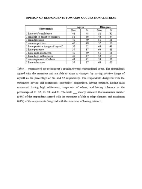 Stress Analysis Pdf Analysis Of Variance Chi Squared Distribution