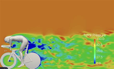 Cfd Analyse Sykkel Og Aerodynamikk Sykkeltilpasning Drøbak