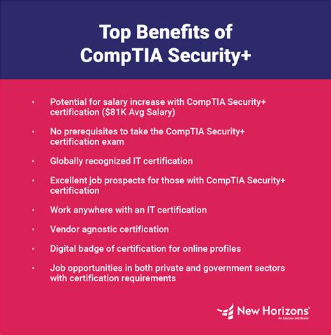 Top Comptia Security Benefits You Should Know
