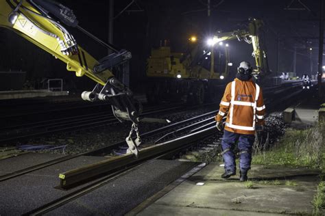 Duurzaamheid Asset Rail